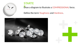 AQA DT NEA Starter Pack | Teaching Resources