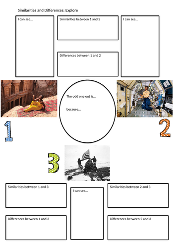 Black History and Culture - Explore | Teaching Resources