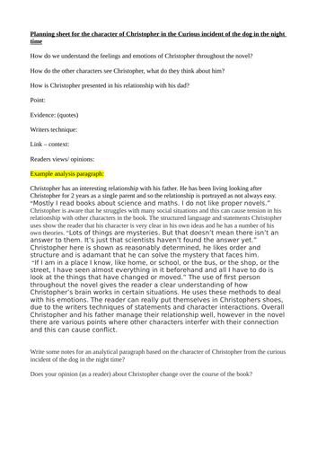 Character analysis of Christopher (curious incident of the dog in the ...