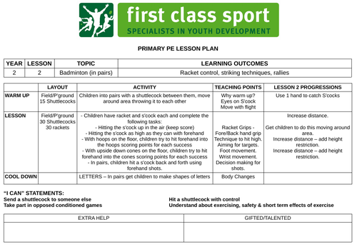 KS1 PE Plans - Year 2 - Badminton x 3 Plans | Teaching Resources