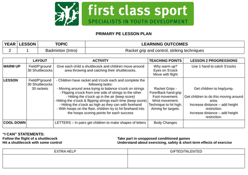 KS1 PE Plans - Year 2 - Badminton x 3 Plans | Teaching Resources