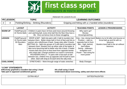 KS1 PE Plans - Year 2 - Fielding/Striking x 3 Plans | Teaching Resources