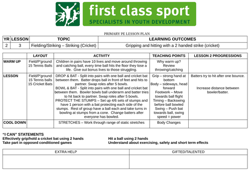 KS1 PE Plans - Year 2 - Fielding/Striking x 3 Plans | Teaching Resources