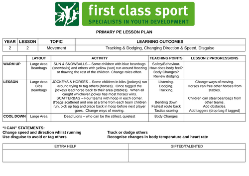 KS1 PE Plans - Year 2 - Movement x 3 Plans | Teaching Resources