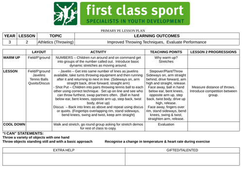 KS2 PE Plans - Year 3 - Athletics x 3 Plans (Running, Throwing, Jumping ...