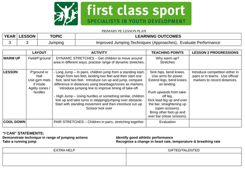 KS2 PE Plans - Year 3 - Athletics x 3 Plans (Running, Throwing, Jumping ...