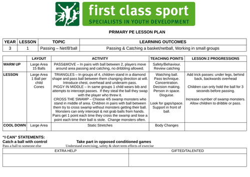 KS2 PE Plans - Year 3 - Net/Basketball x 3 Plans (Passing/Catching ...