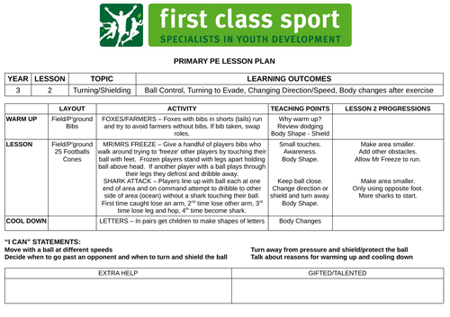 KS2 PE Plans - Year 3 - Football x 4 Plans (Dribbling, Sending ...