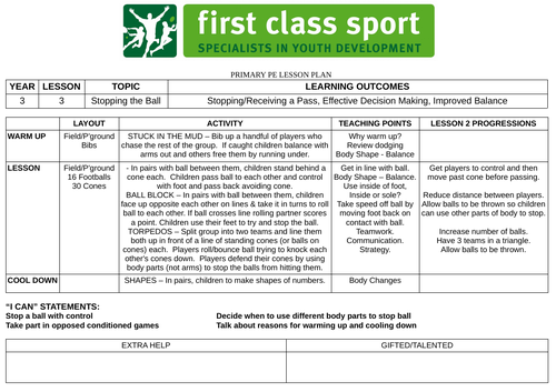 KS2 PE Plans - Year 3 - Football x 4 Plans (Dribbling, Sending ...