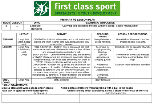 KS2 PE Plans - Year 3 - Lacrosse x 3 Plans (Passing, Travelling ...