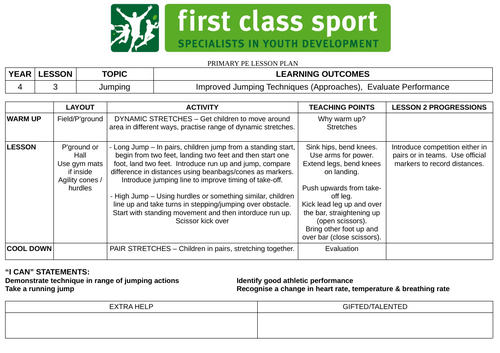 KS2 PE Plans - Year 4 - Athletics x 3 Plans (Running, Throwing, Jumping ... KS2 PE Plans - Year 4 - Athletics x 3 Plans (Running, Throwing, Jumping ...