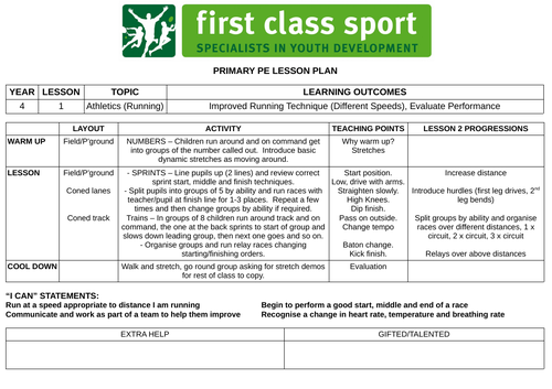 KS2 PE Plans - Year 4 - Athletics x 3 Plans (Running, Throwing, Jumping ... KS2 PE Plans - Year 4 - Athletics x 3 Plans (Running, Throwing, Jumping ...