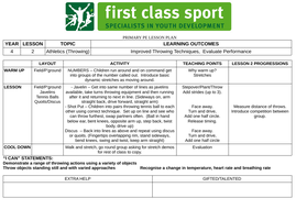 KS2 PE Plans - Year 4 - Athletics x 3 Plans (Running, Throwing, Jumping ...