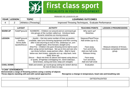 KS2 PE Plans - Year 4 - Athletics x 3 Plans (Running, Throwing, Jumping ...