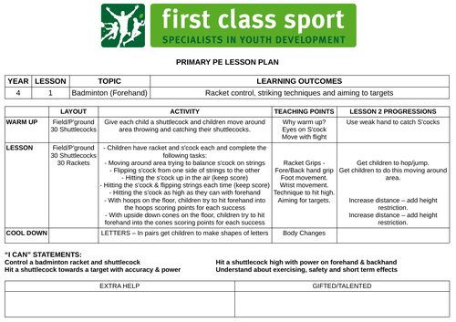 KS2 PE Plans - Year 4 - Badminton x 3 Plans (Forehand, Backhand ... KS2 PE Plans - Year 4 - Badminton x 3 Plans (Forehand, Backhand ...