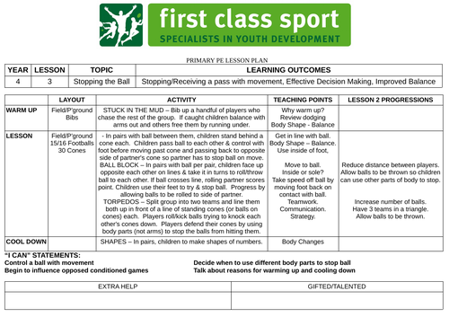 KS2 PE Plans - Year 4 - Football x 4 Plans (Dribbling, Sending ... KS2 PE Plans - Year 4 - Football x 4 Plans (Dribbling, Sending ...