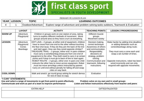 KS2 PE Plans - Year 4 - Outdoor/Adventure x 3 Plans | Teaching Resources KS2 PE Plans - Year 4 - Outdoor/Adventure x 3 Plans | Teaching Resources