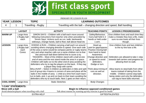 KS2 PE Plans - Year 4 - Rugby x 4 Plans (Travelling, Passing, Catching ... KS2 PE Plans - Year 4 - Rugby x 4 Plans (Travelling, Passing, Catching ...