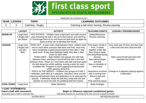 KS2 PE Plans - Year 4 - Rugby x 4 Plans (Travelling, Passing, Catching ... KS2 PE Plans - Year 4 - Rugby x 4 Plans (Travelling, Passing, Catching ...