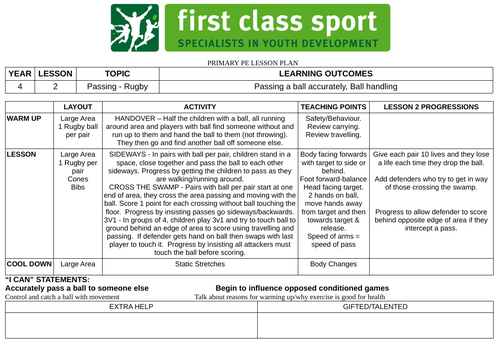 KS2 PE Plans - Year 4 - Rugby x 4 Plans (Travelling, Passing, Catching ... KS2 PE Plans - Year 4 - Rugby x 4 Plans (Travelling, Passing, Catching ...