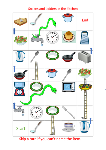 Snakes and Ladders in the Kitchen | Teaching Resources