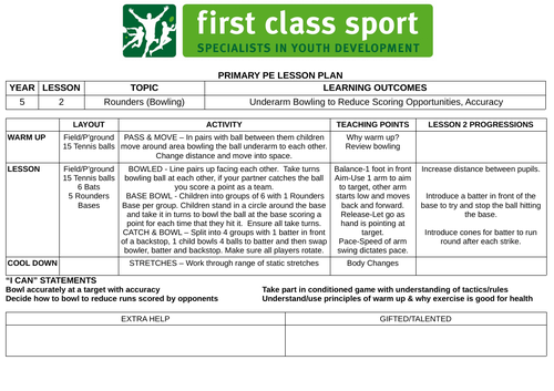 KS2 PE Plans - Year 5 - Cricket/Rounders x 5 Plans (Throwing, Catching ...