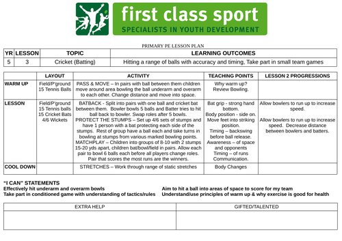 KS2 PE Plans - Year 5 - Cricket/Rounders x 5 Plans (Throwing, Catching ...