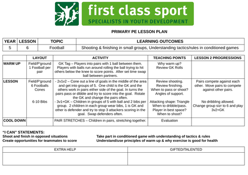 KS2 PE Plans - Year 5 - Football x 4 Plans (Dribbling, Sending ...