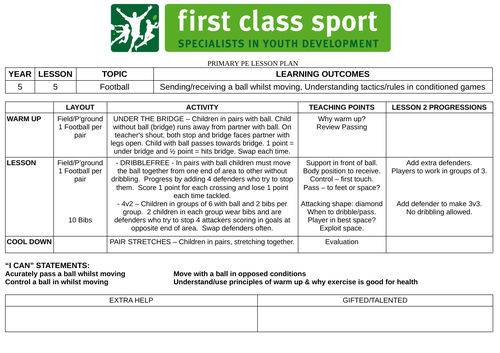 KS2 PE Plans - Year 5 - Football x 4 Plans (Dribbling, Sending ...