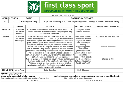 KS2 PE Plans - Year 5 - Hockey x 3 Plans (Dribbling, Passing, Stopping ...