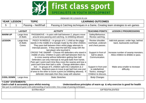 KS2 PE Plans - Year 5 - Net/Basketball x 3 Plans (Passing/Catching ...