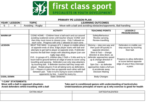 KS2 PE Plans - Year 5 - Rugby x 4 Plans (Travelling, Passing, Catching ...