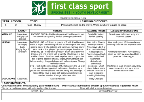 KS2 PE Plans - Year 5 - Rugby x 4 Plans (Travelling, Passing, Catching ...