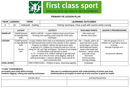 KS2 PE Plans - Year 5 - Volleyball x 3 Plans (Digging, Setting, Spiking ...
