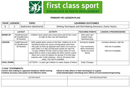 KS2 PE Plans - Year 6 - Badminton x 3 Plans (Forehand, Backhand ...
