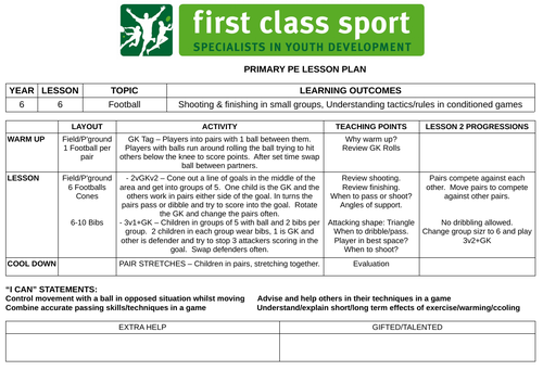 KS2 PE Plans - Year 6 - Football x 4 Plans (Dribbling, Sending ...
