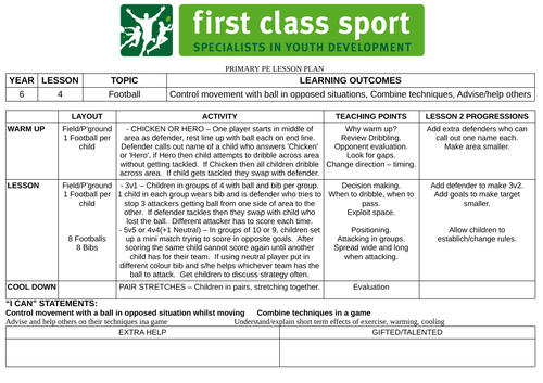 KS2 PE Plans - Year 6 - Football x 4 Plans (Dribbling, Sending ...