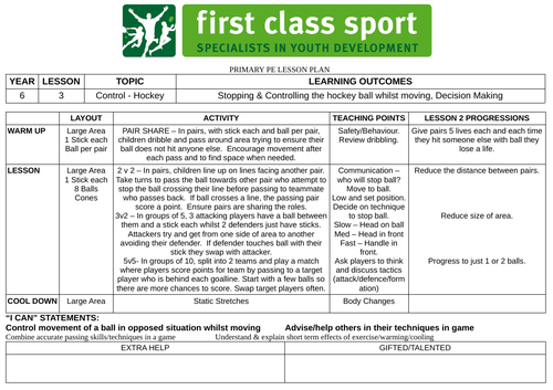 KS2 PE Plans - Year 6 - Hockey x 3 Plans (Dribbling, Passing, Stopping ...