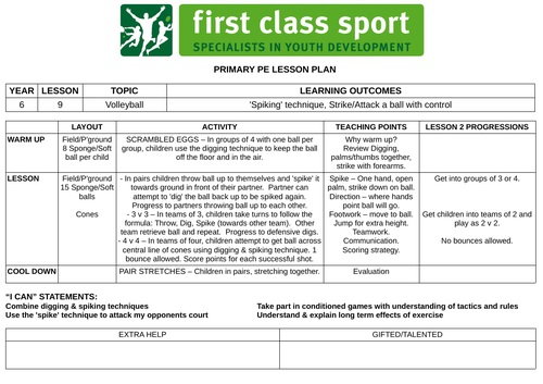 KS2 PE Plans - Year 6 - Volleyball x 3 Plans (Digging, Setting, Spiking ...