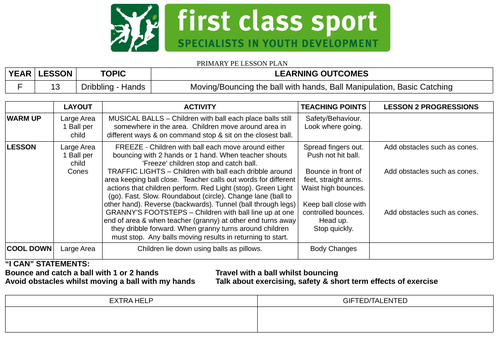 EYFS PE Plans - Reception - Dribbling x 4 Plans (Feet, Hands ...