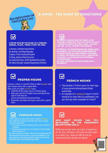 Home learning, independent French Grammar 1. Nouns | Teaching Resources