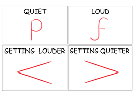 DYNAMICS LISTENING MAT KS2/3 | Teaching Resources