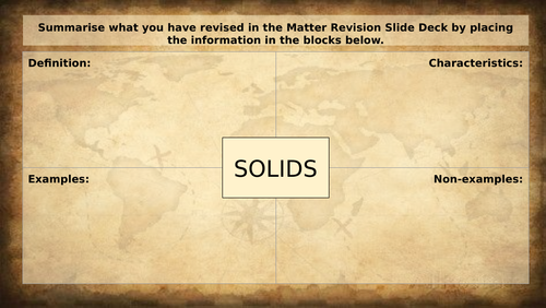 States of Matter - HyperDoc and Slides | Teaching Resources