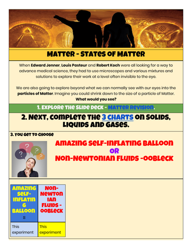 States of Matter - HyperDoc and Slides | Teaching Resources