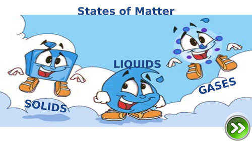States of Matter - HyperDoc and Slides | Teaching Resources