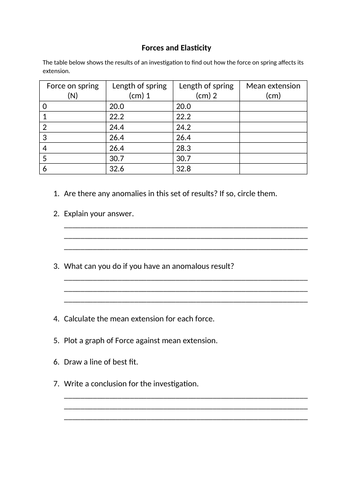 Forces and Elasticity 2/3 Stretching Springs investigation | Teaching ...