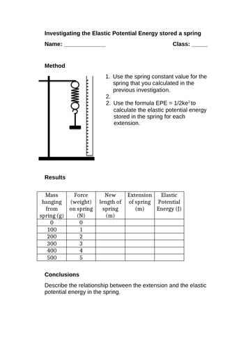 Forces and Elasticity 4 Force-extension graphs | Teaching Resources Forces and Elasticity 4 Force-extension graphs | Teaching Resources