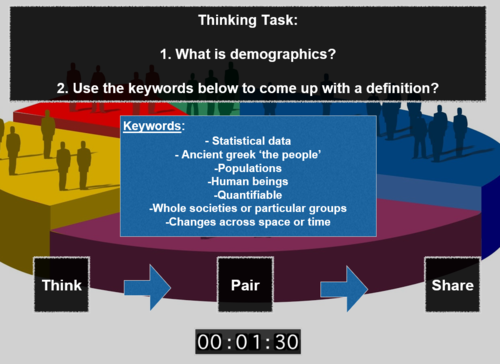 Development Dynamics SOW | Teaching Resources