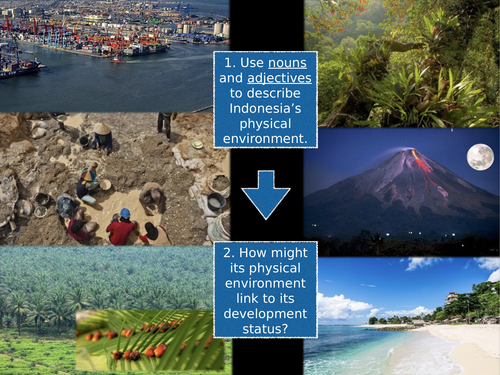 Development Dynamics SOW | Teaching Resources