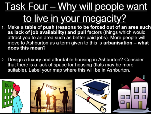 Megacity Project | Teaching Resources